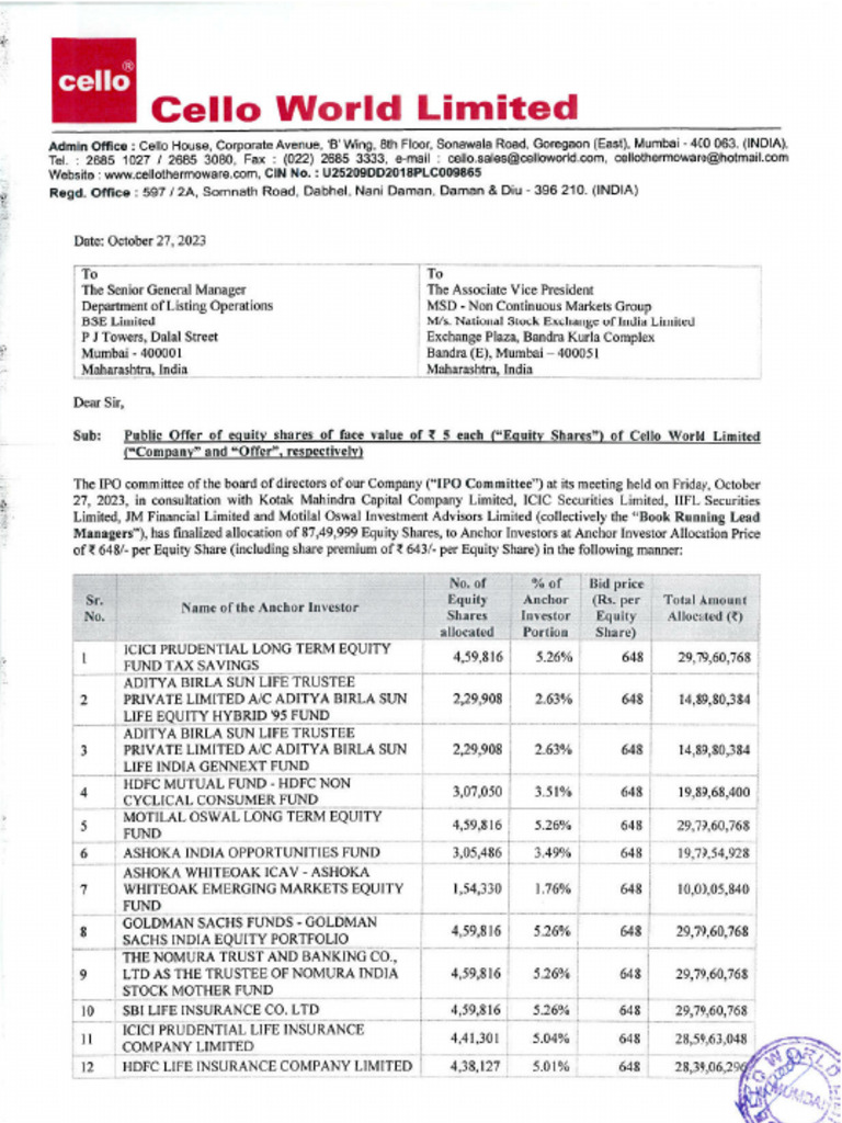 Cello - World - Anchor - Intimation - 27.10.2023 | PDF