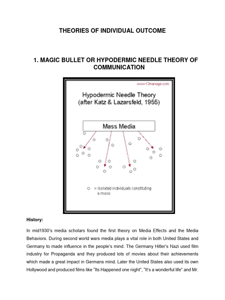 MODULE 3 - Theories of Individual Outcome | PDF | Behavioural Sciences ...
