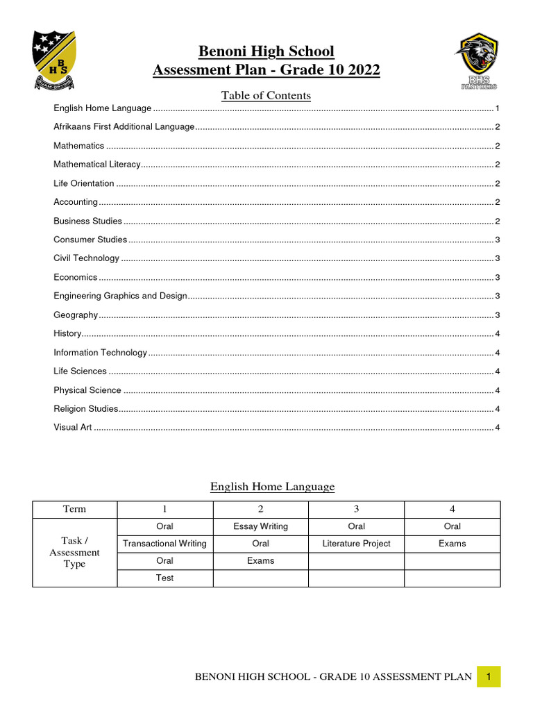 Benoni High School Grade 10 Assessment Plan | PDF | Science | Learning