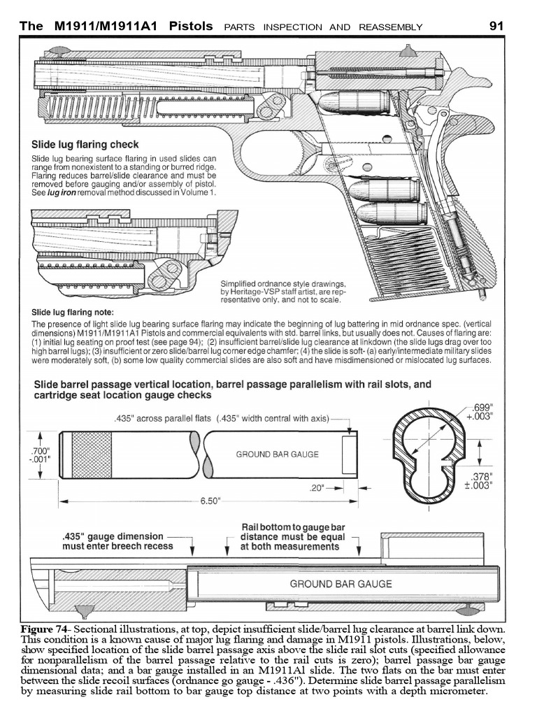The U.S. M1911 M1911A1 Pistols and Commercial M1911 Type Pistols - A Shop Manual (PDFDrive ...