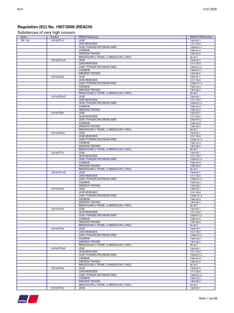 Declaration Acc. REACH | PDF | Oxide | Lead