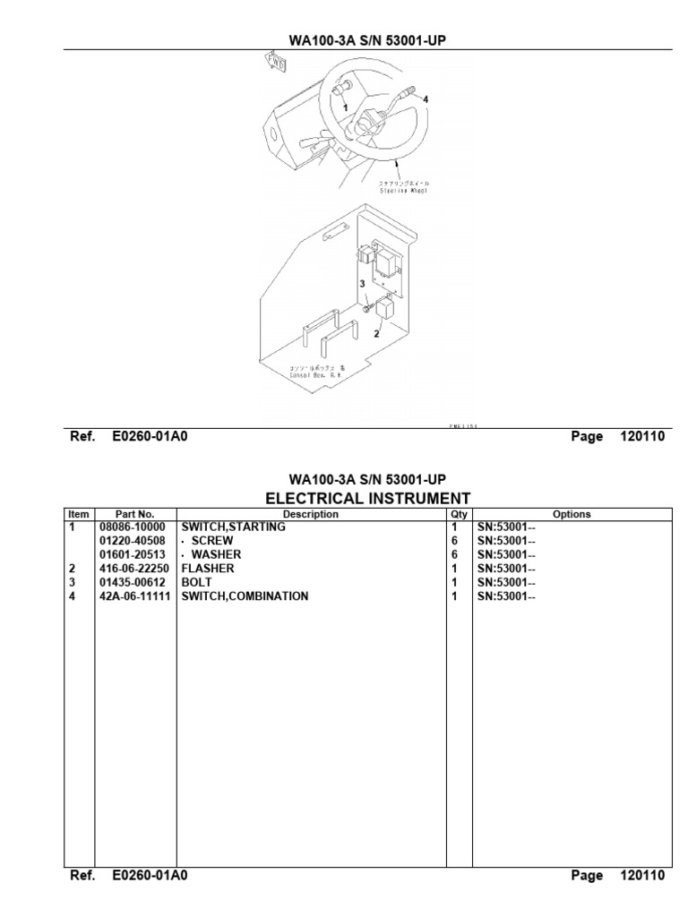 Electrical Instrument | PDF