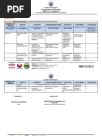 DepEd Work and Financial Plan 2024 | PDF | Teachers | Learning