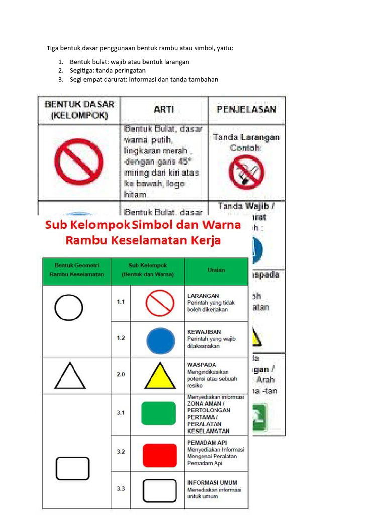 Rambu, Simbol Larangan | PDF | Sejarah
