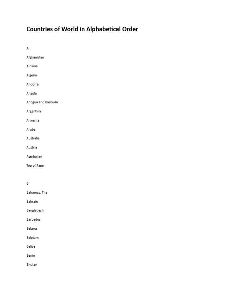 Country Names in Alphabetical Order | PDF | Arabs | Arab World