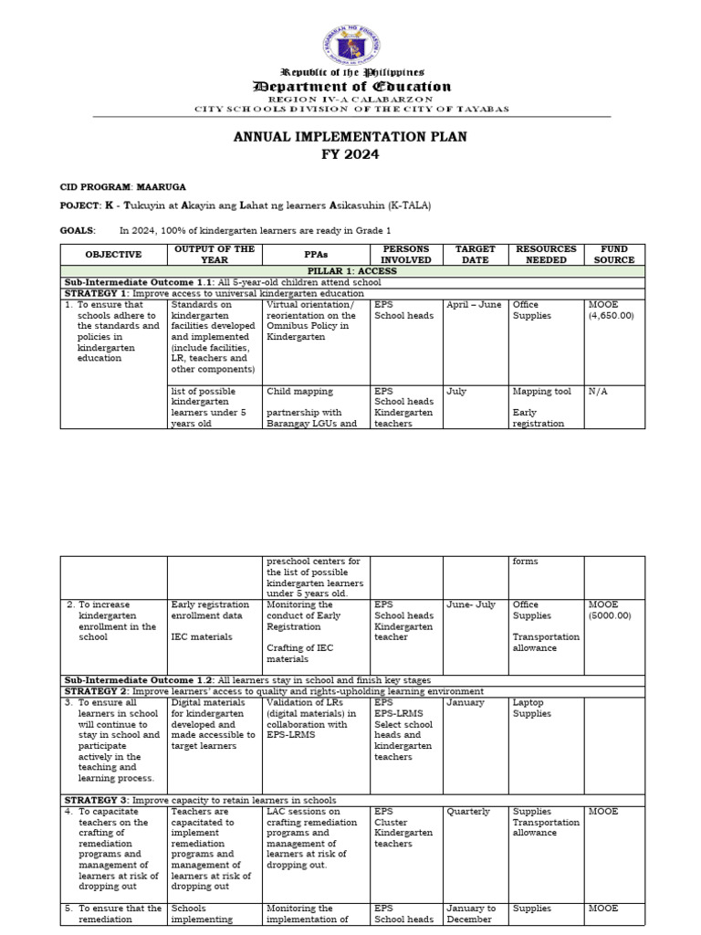 Kindergarten Annual Plan - 2024 | PDF | Teachers | Curriculum