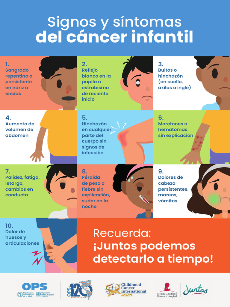 Signos Sintomas Cancer Infantil Es A6 | PDF
