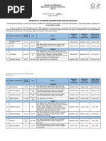 PRC Sample Answer Sheet For LET (Version 2.0) | PDF