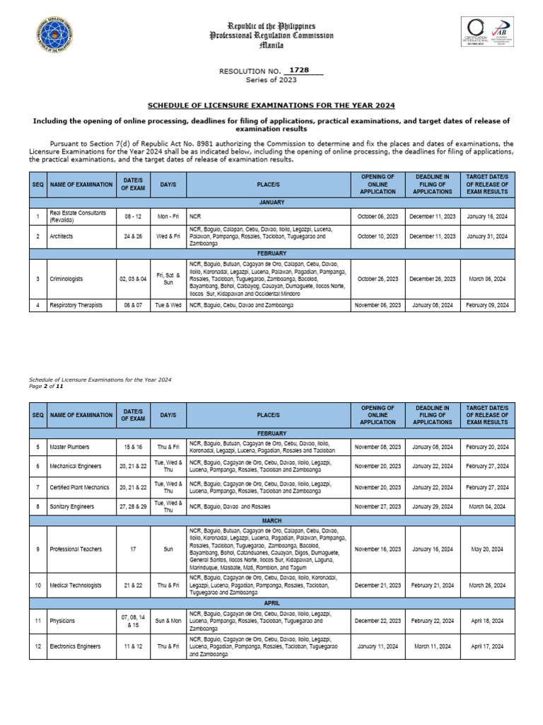 PRC Schedule of Licensure Examinations For The Year 2024 | Download ...