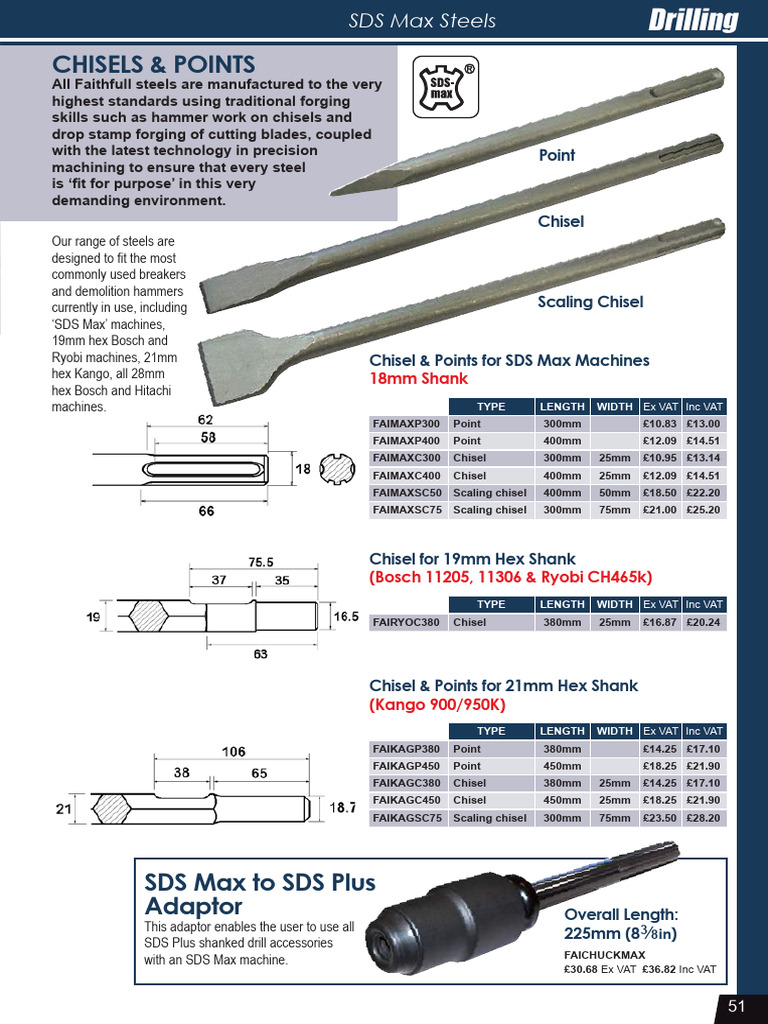 51 Faithfull Catalogue 2018 | PDF | Machining | Cutting
