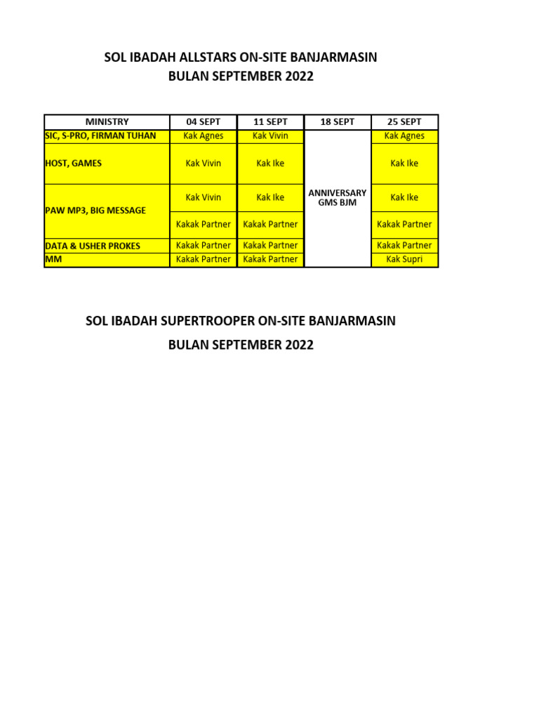 SOL & Rundown Ibadah EagleKidz Onsite | PDF