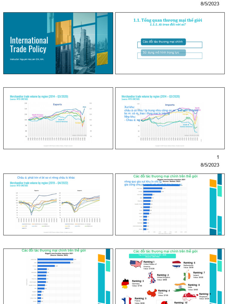 World Trade Overview (SV) | PDF