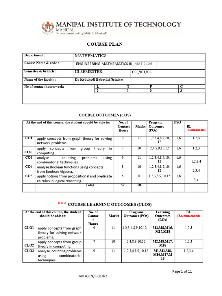 Cce-Course Plan 2023 | PDF | Group (Mathematics) | Engineering