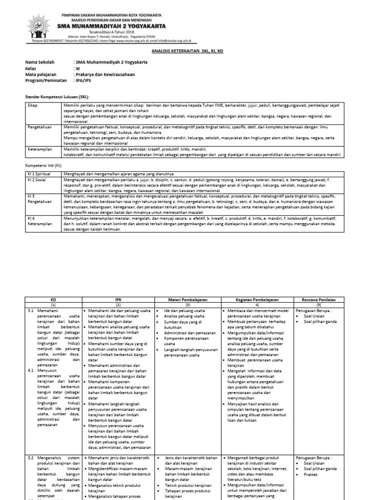 Form Analisis Skl-Ki-Kd | PDF