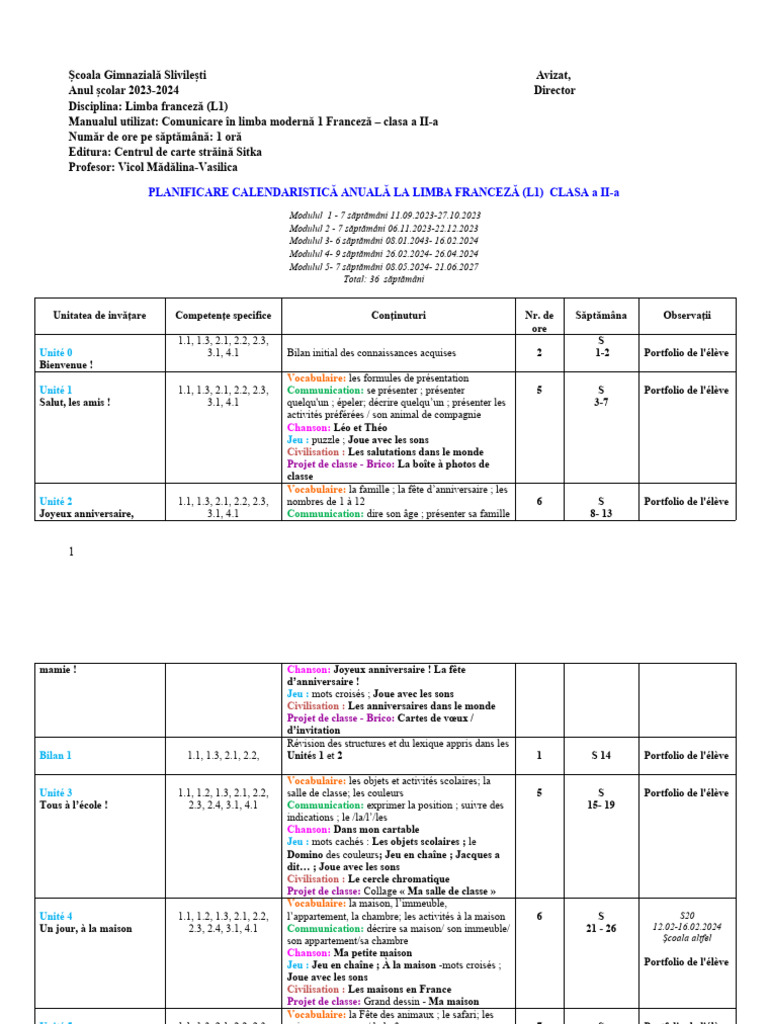 Planification annuelle français 2e classe | PDF
