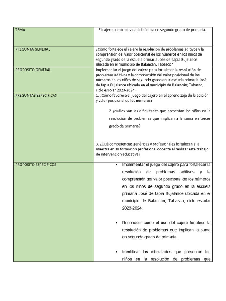 Matriz de Congruencia 1 | PDF | Educación primaria | Pedagogía