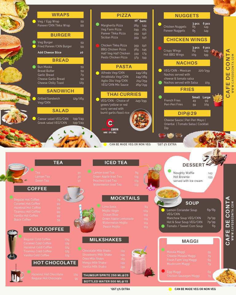 CDC - F&B Menu | PDF | Milkshake | Pizza