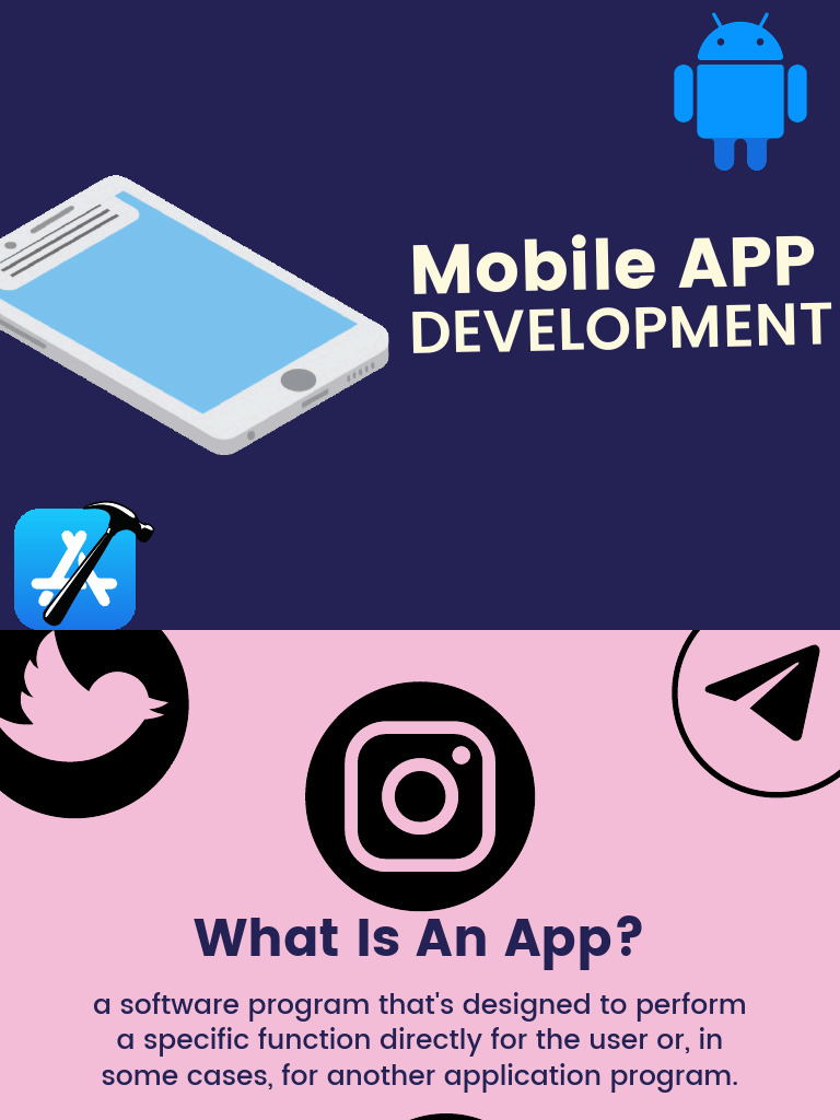 Mobile APP: Development | PDF