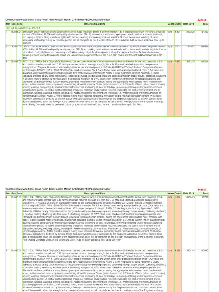 BOQ LGED Class Room 846617 | PDF | Concrete | Reinforced Concrete
