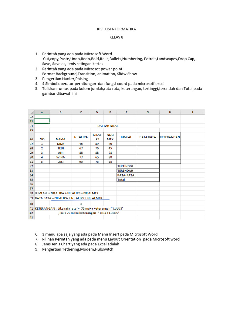 Kisi Kisi Informatika Kelas 8 | PDF