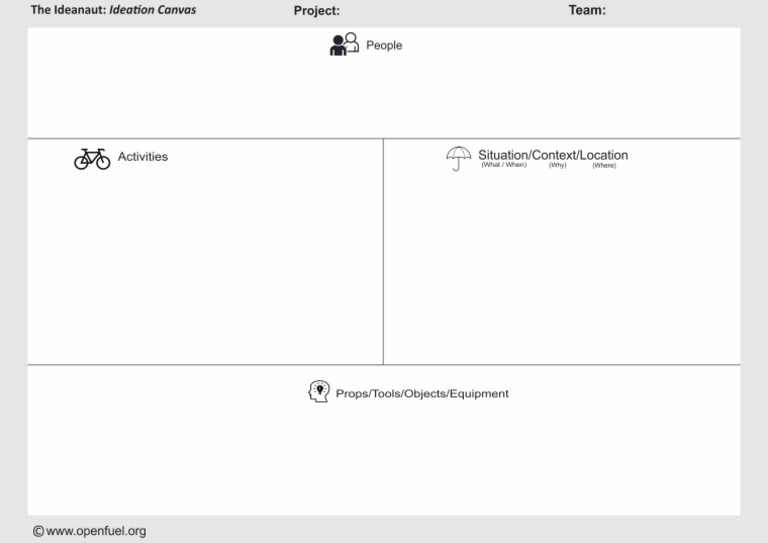 Ideation Canvas - A1 Size | PDF