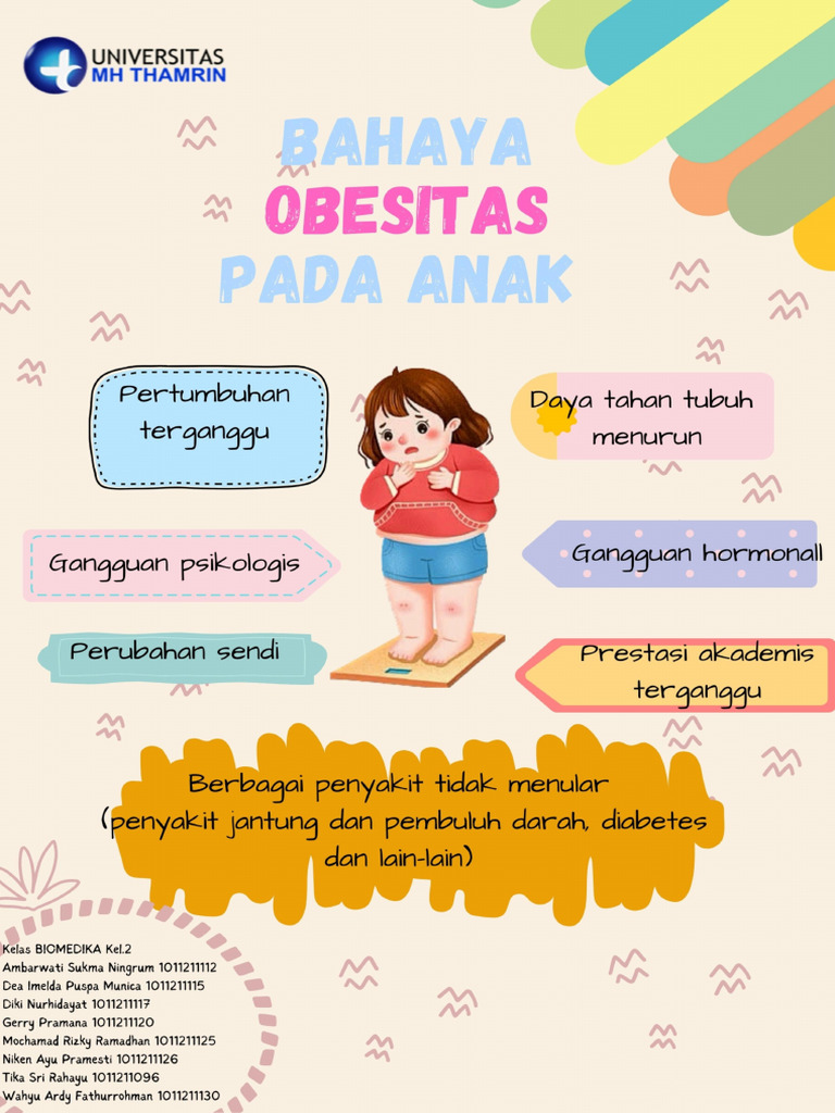 Kel. 2 Bahaya Obesitas Pada Anak | PDF Kel. 2 Bahaya Obesitas Pada Anak | PDF