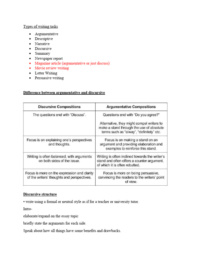 Types of Writing Tasks | PDF | Essays | Argument