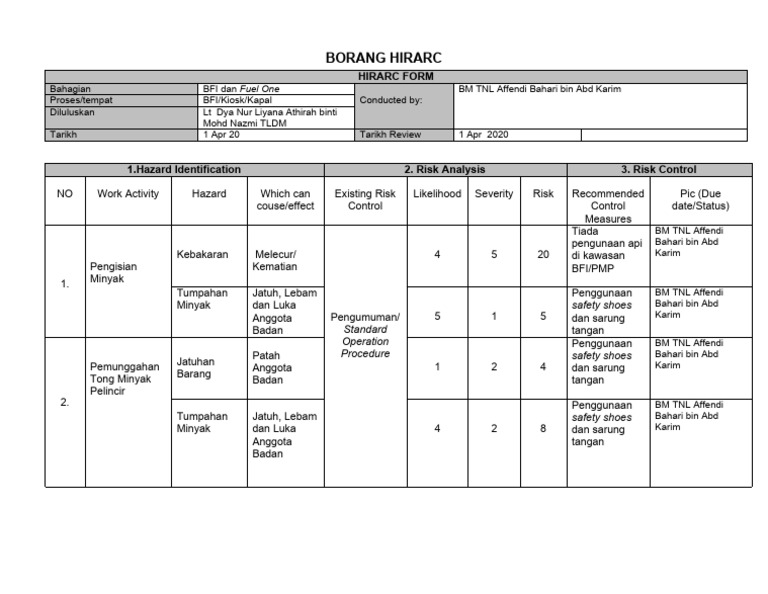Borang Hirarc Bfi | PDF | Risk | Safety