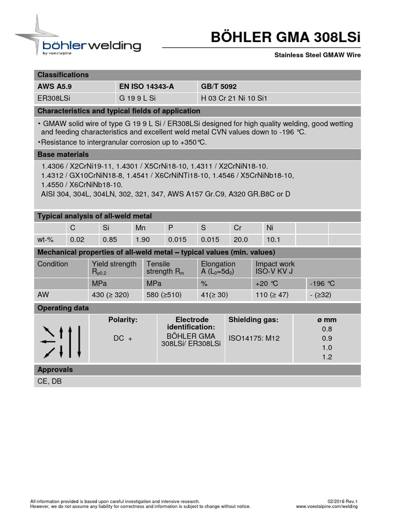 Bohler Gma 308lsi Er308lsi Pdf Materials Science Secondary Sector