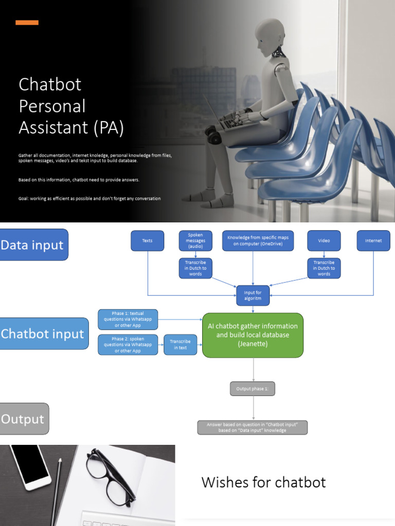 Chatbot Personal Assistant (PA) Version 1.2 - 12-09-2023 | PDF ...