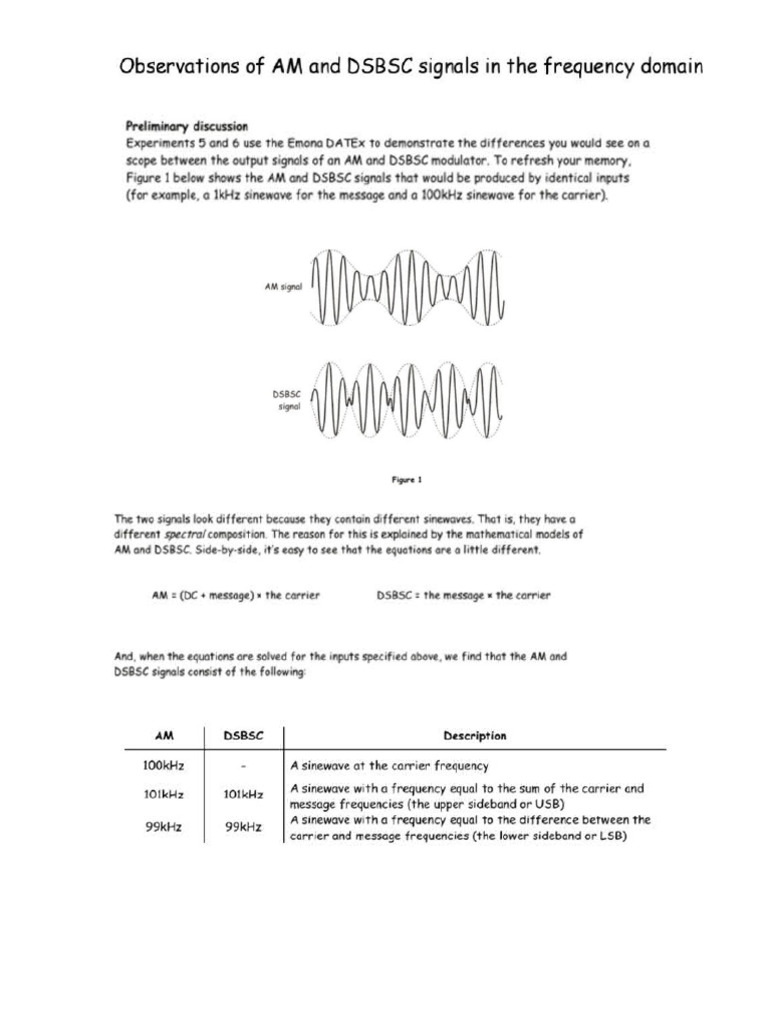 AM vs DSBSC: Bandwidth & Complexity | PDF