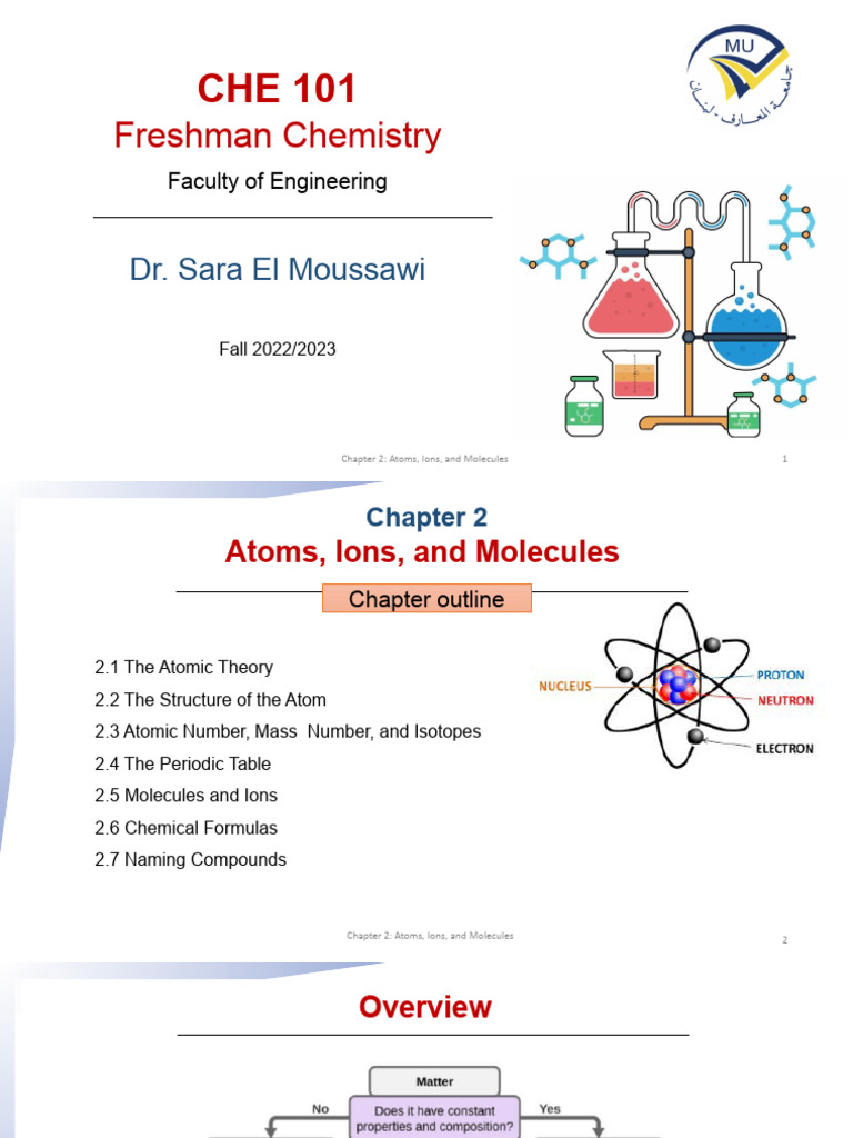 Chapter 2 - Lecture 1 F22 | PDF | Atoms | Atomic Nucleus