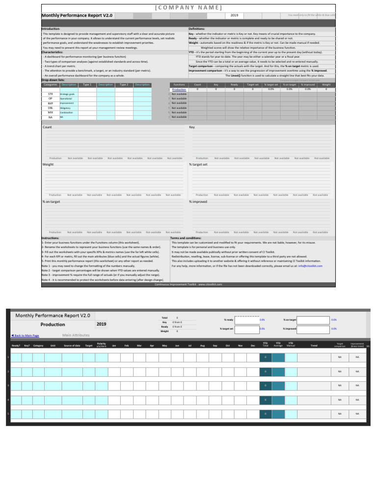 Monthly Performance 05 | PDF | Benchmarking | Computing