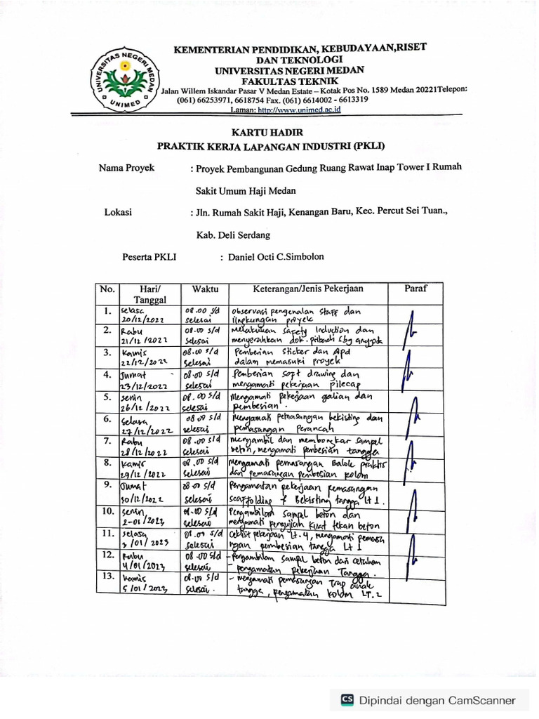 Jurnal Harian PKL | PDF