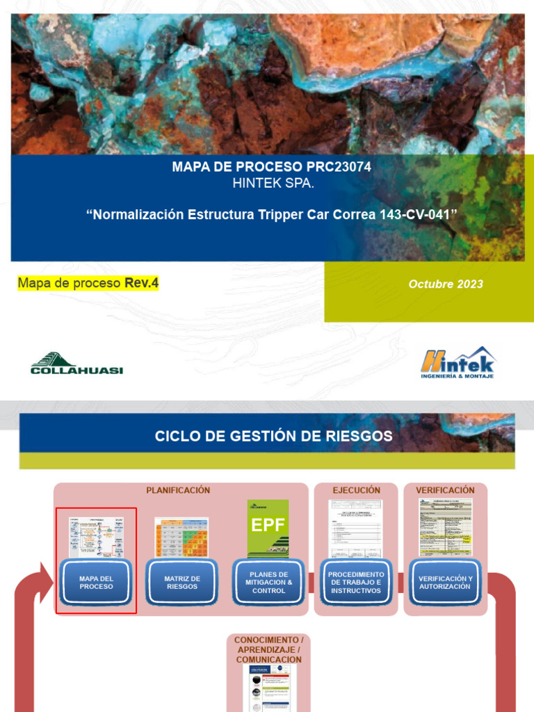 Mapa de Procesos PRC23074 Rev.4 | PDF