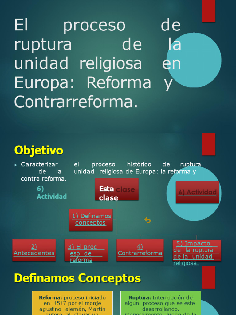 Reforma y Contra Reforma | PDF | Contrarreforma | protestantismo