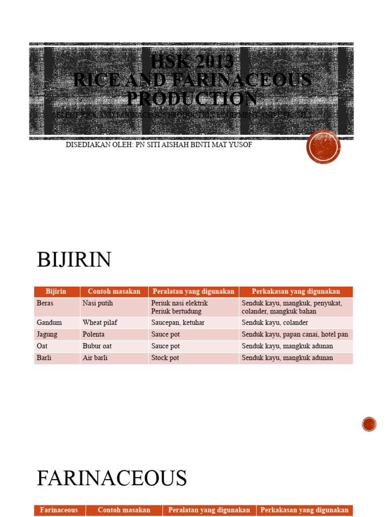 Peralatan Memasak Bijirin dan Farinaceous | PDF | Kesehatan Holistik ...