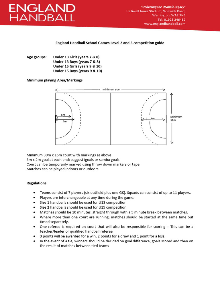 Secondary Handball Rules School Games | PDF | Football Codes | Sports