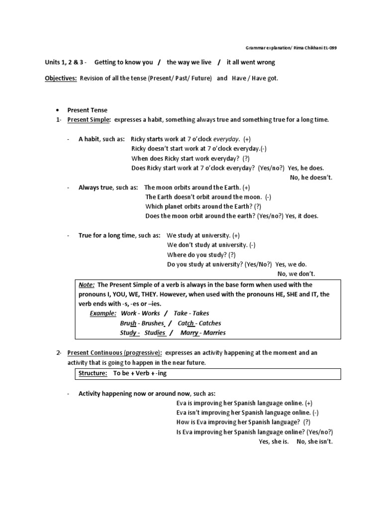 A Comprehensive Grammar Guide Covering Tenses, Verb Forms, Questions ...