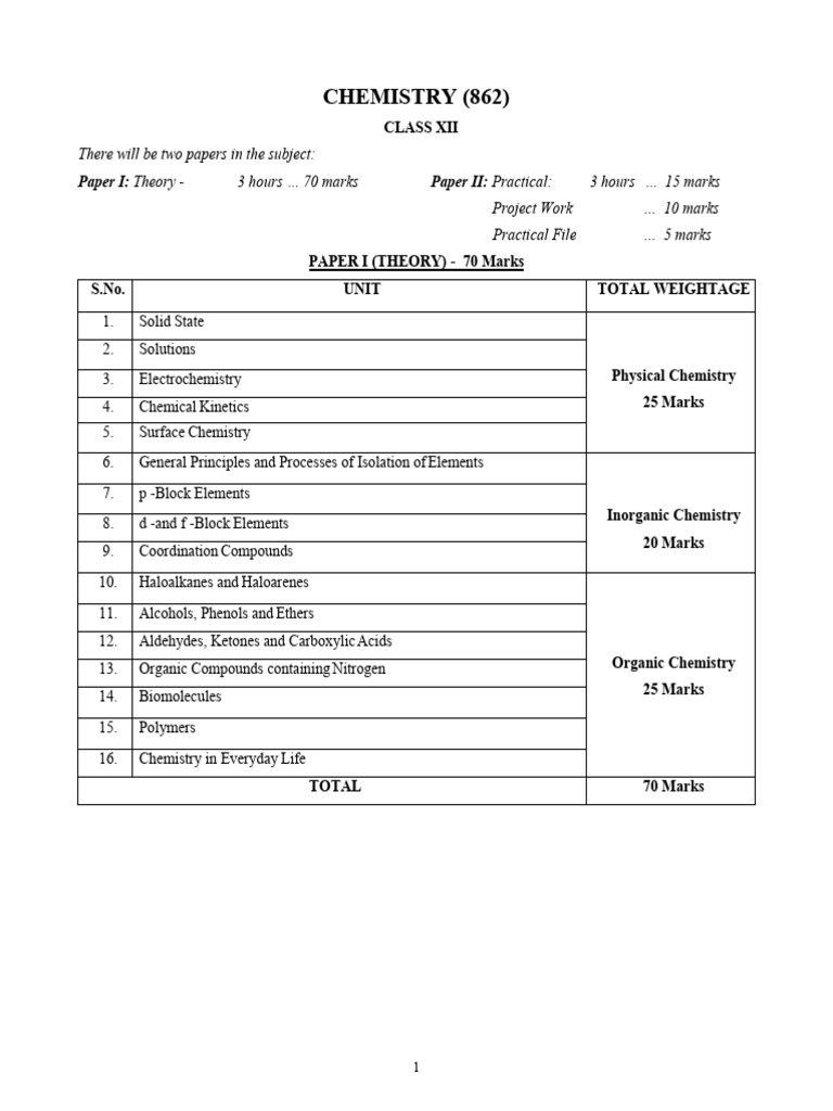 ISC Chemistry XII | PDF | Reaction Rate | Amine