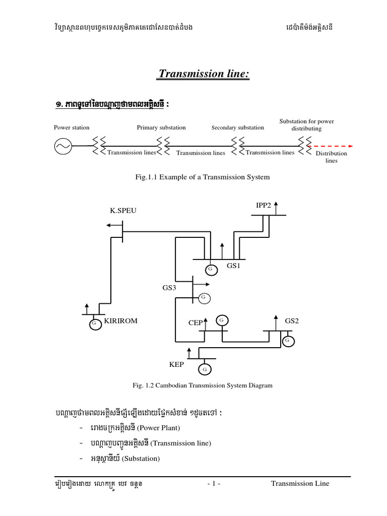 Transsmission Line - For Lina Bacheler Elearician | PDF | Electrical ...