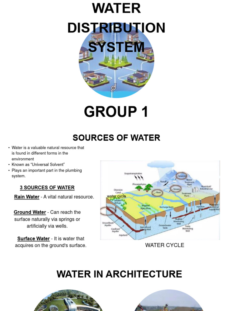 Group 1 - Water Distribution System | PDF | Water Heating | Pump