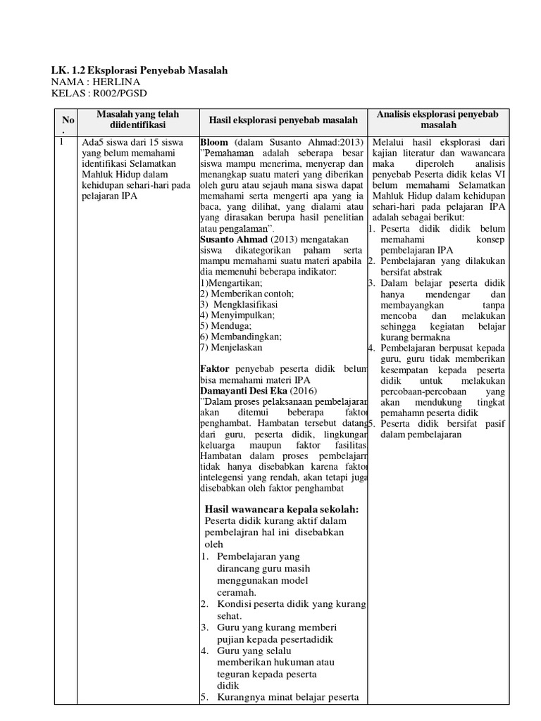 LK.1.2 Explorasi Penyebab Masalah | PDF