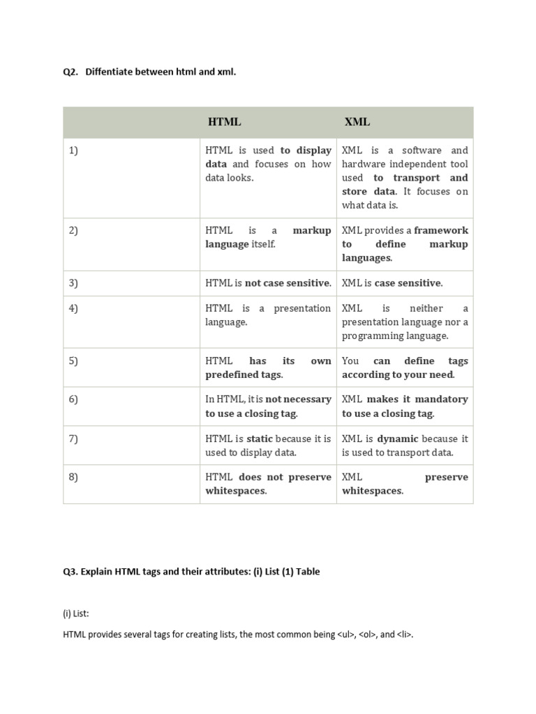 Html Pdf Html Element Html