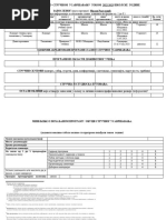 OBRAZAC Izvestaj o Strucnom Usavrsavanju | PDF