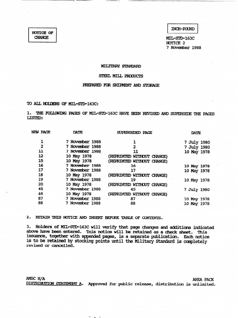 MIL STD163C-Notice 2 (Nov 88) | PDF