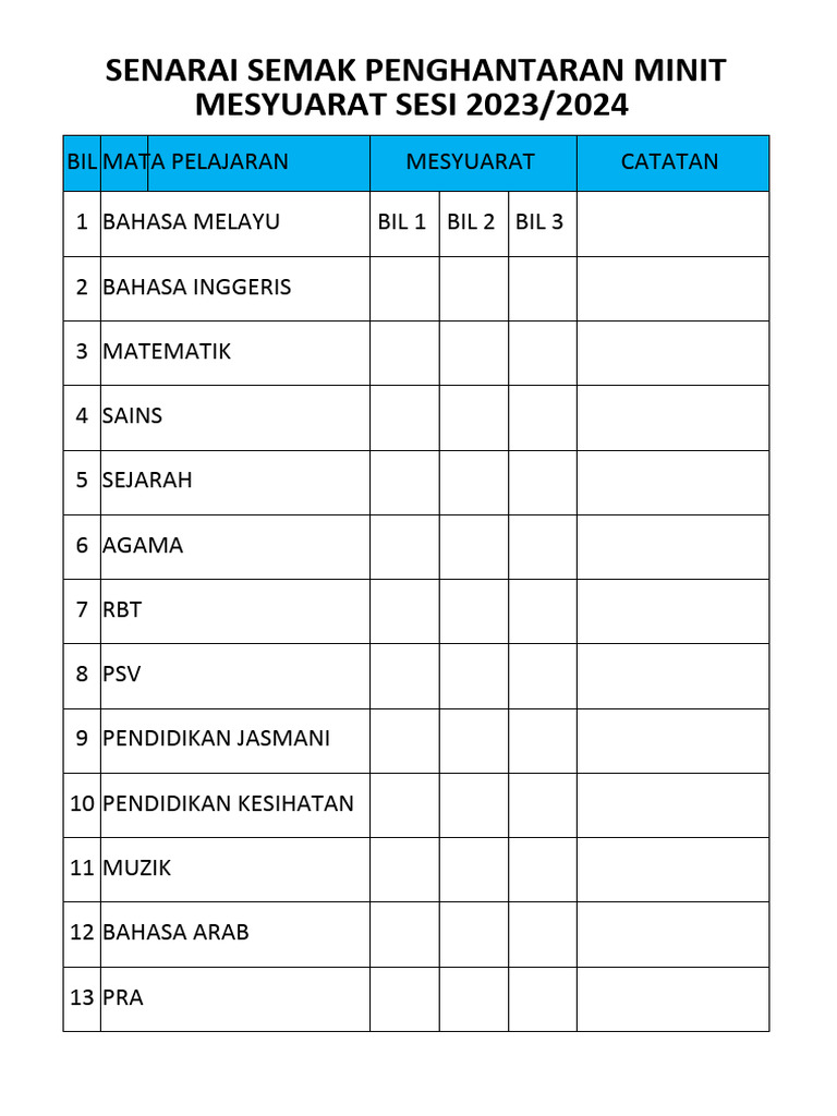 Senarai Semak Minit Mesyuarat Pdf 