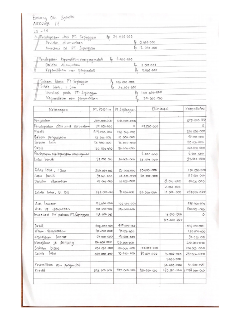 Bintang Olvis A1C021191 | PDF