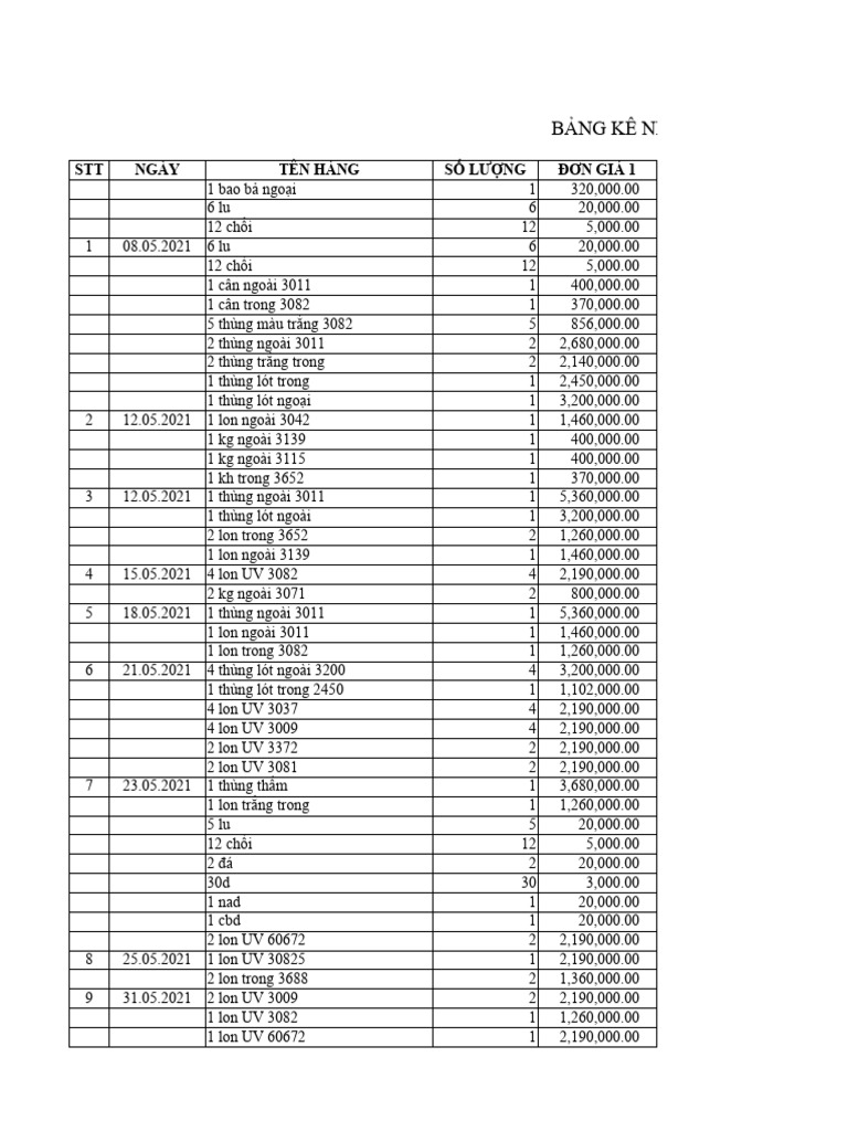 Thanh Toan Mich Diep | PDF
