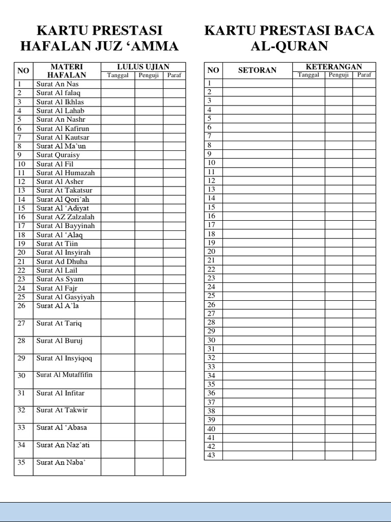 Fix Kartu Bocil | PDF